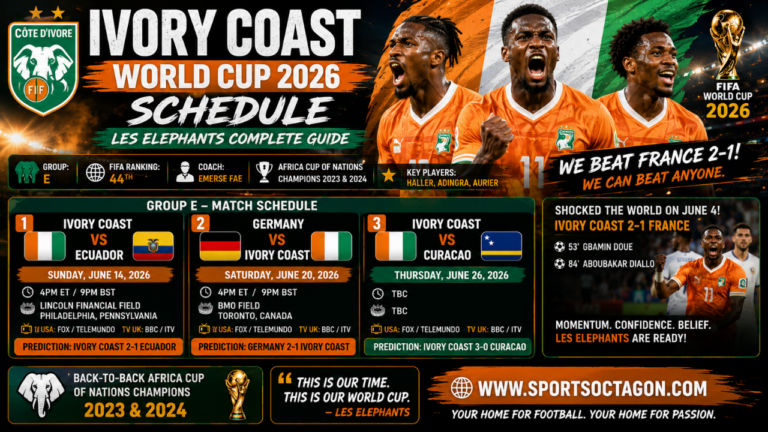 Ivory Coast World Cup 2026 Schedule: Every Match, Date, Kickoff Time ...