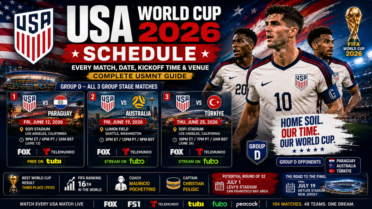 USA World Cup 2026 Schedule: Every Match, Date, Kickoff Time and Venue ...
